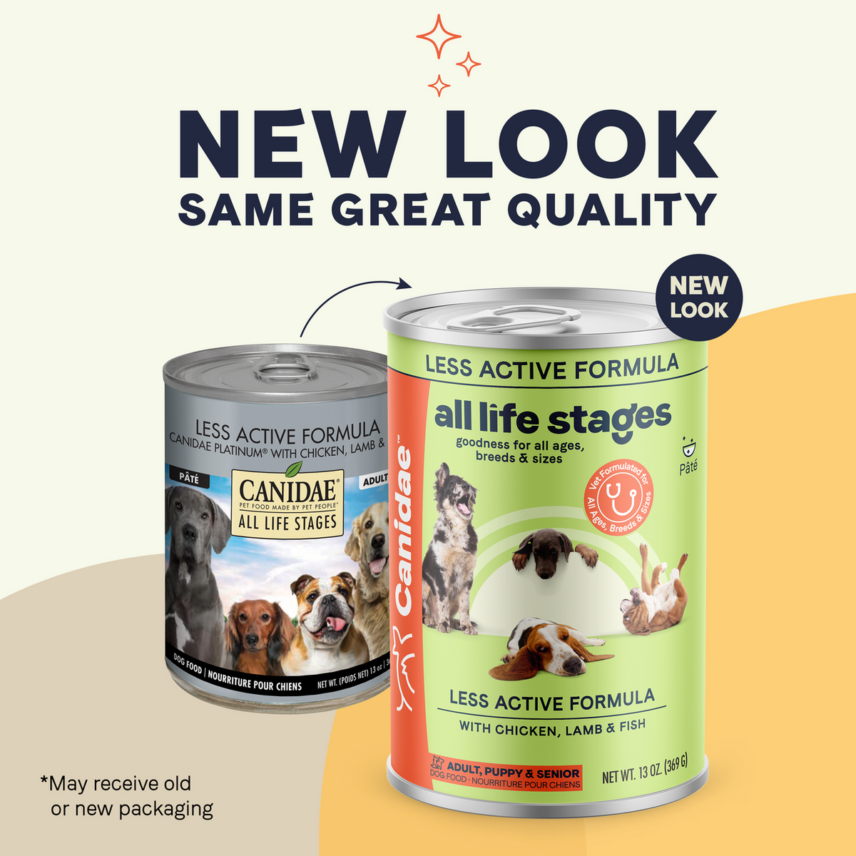 CANIDAE® All Life Stages Less Active Formula with Chicken, Lamb & Fish ...